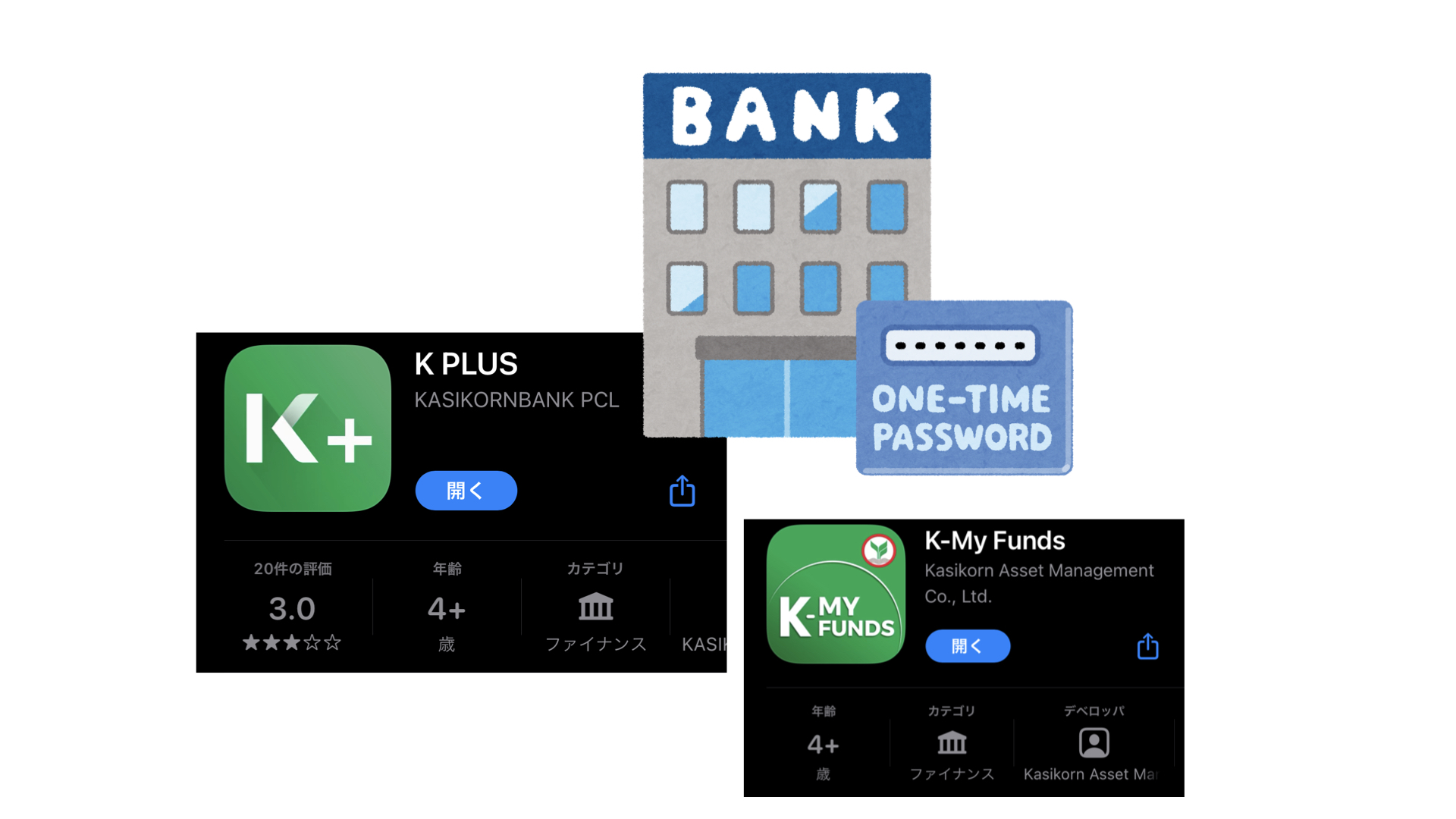 วิธีลงทะเบียนใช้แอป K PLUS ธนาคารกสิกรระหว่างทีอยู่ต่างประเทศ - Blogmun