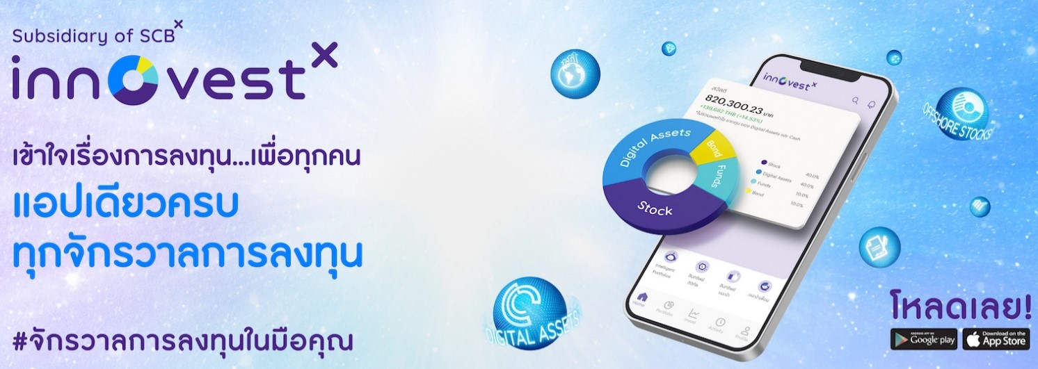 SCB InnovestX code โค๊ด สิทธิพิเศษ - Blogmun